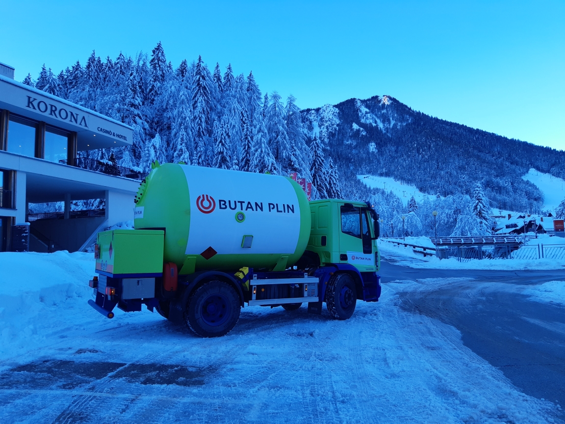 Butan plin | Ogrevanje na plin in druga oprema